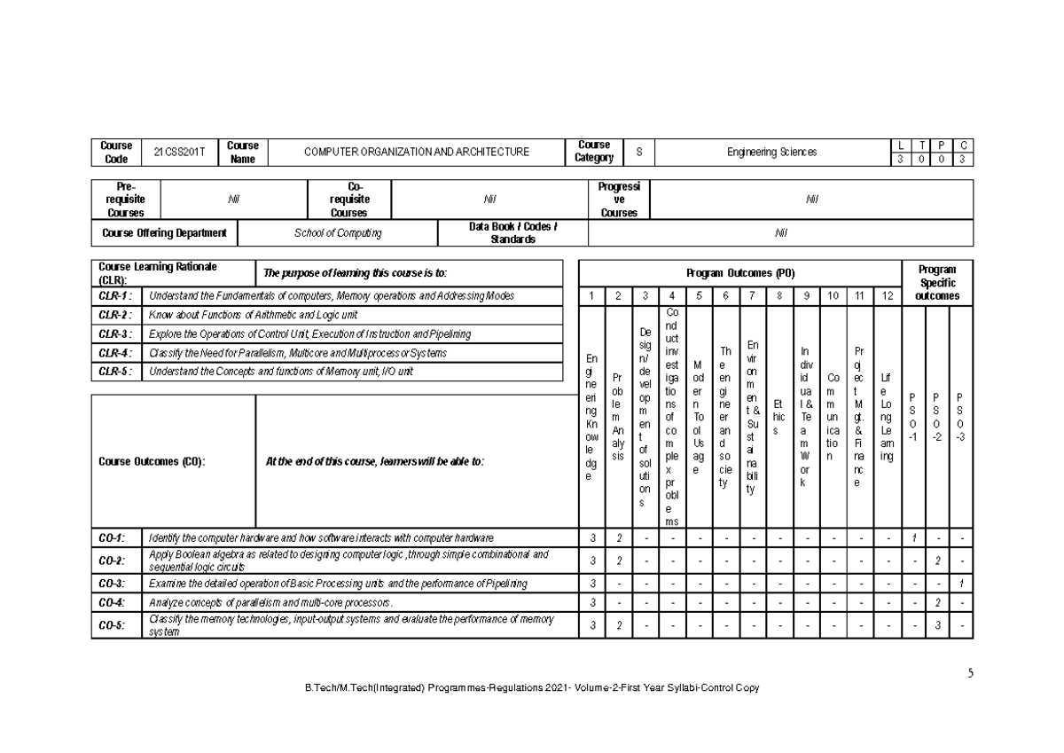 21CSS201T Computer Organization & Architecture Course Overview - Studocu