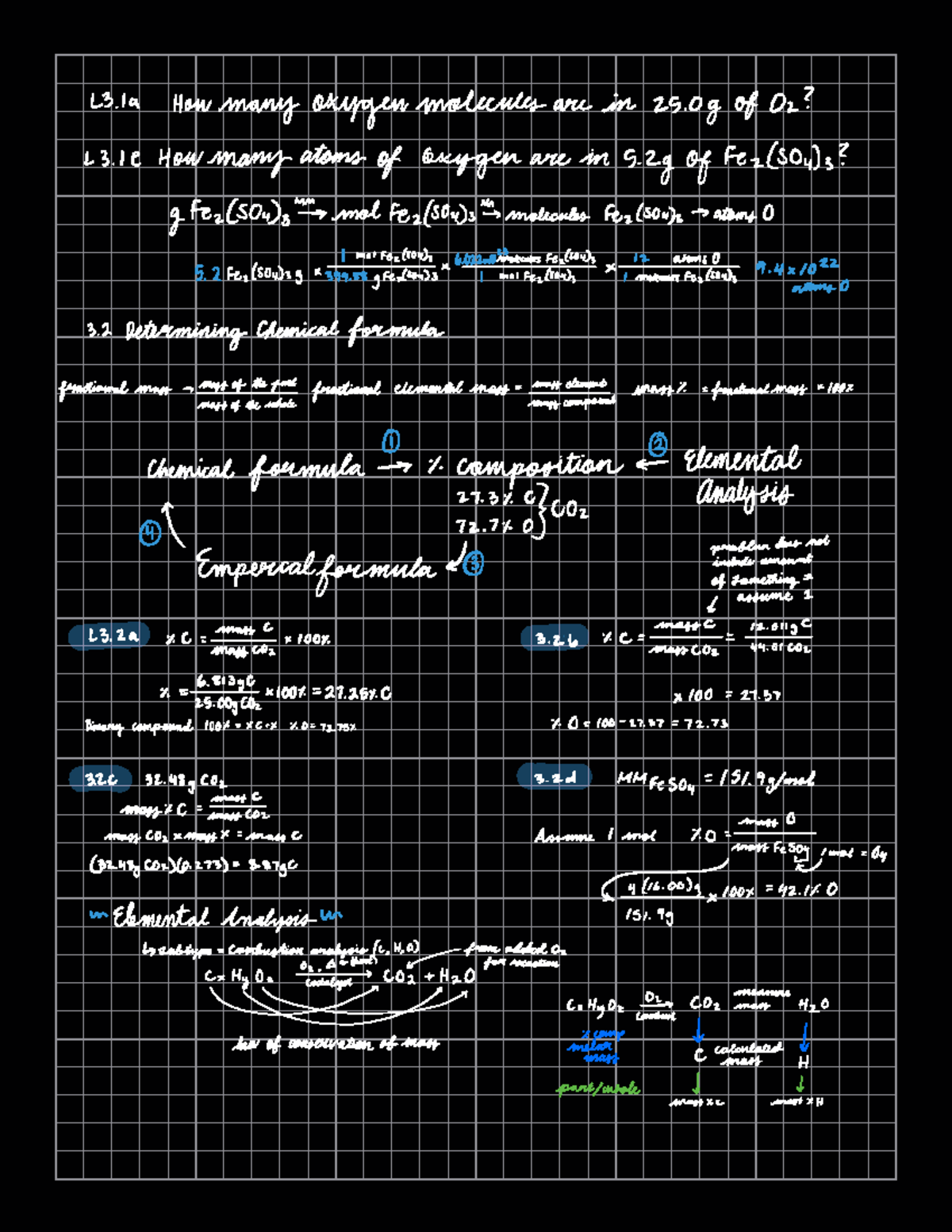 Chapter 3 Notes: Chemical Composition and Empirical Formulas L3 - Studocu