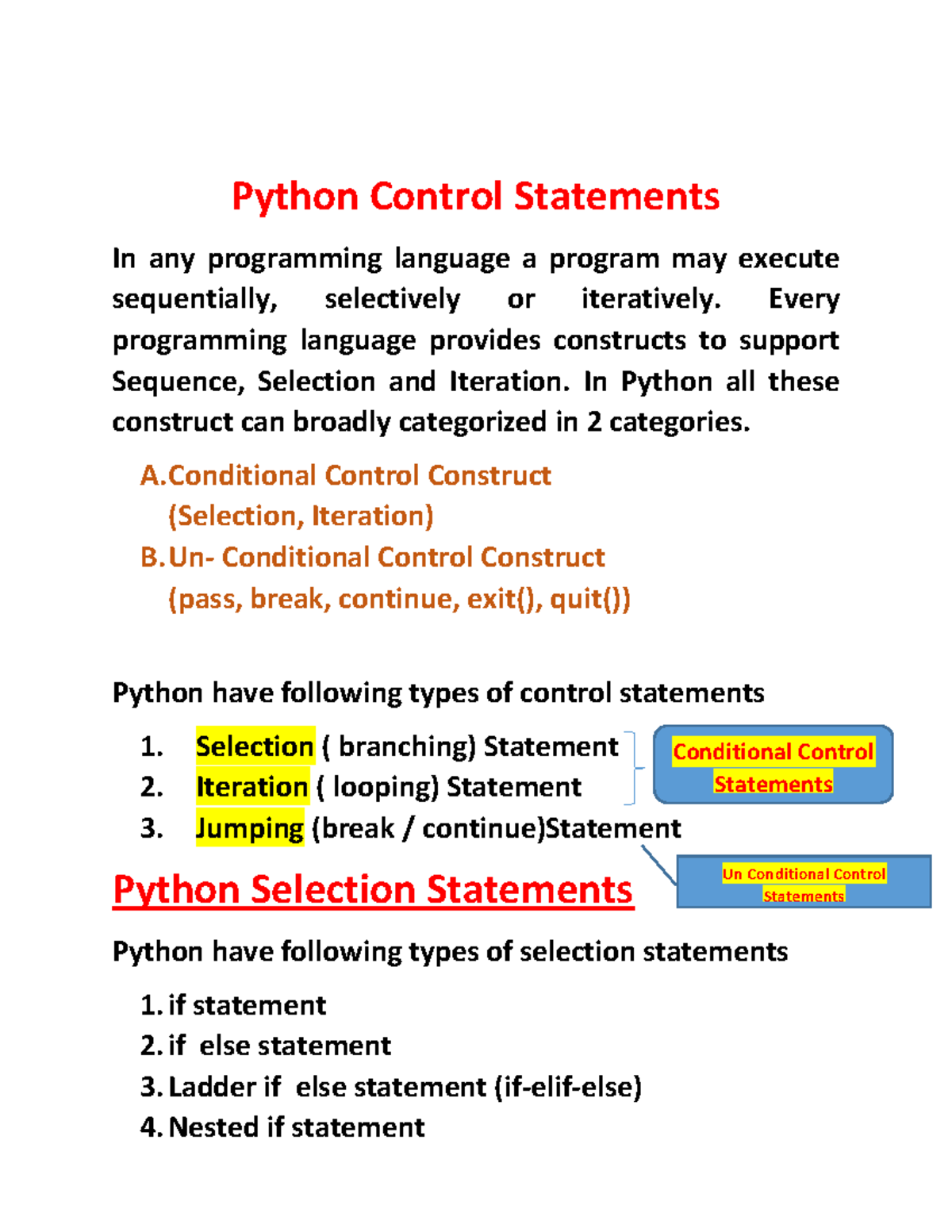 Python Control Statements Overview and Examples - Studocu