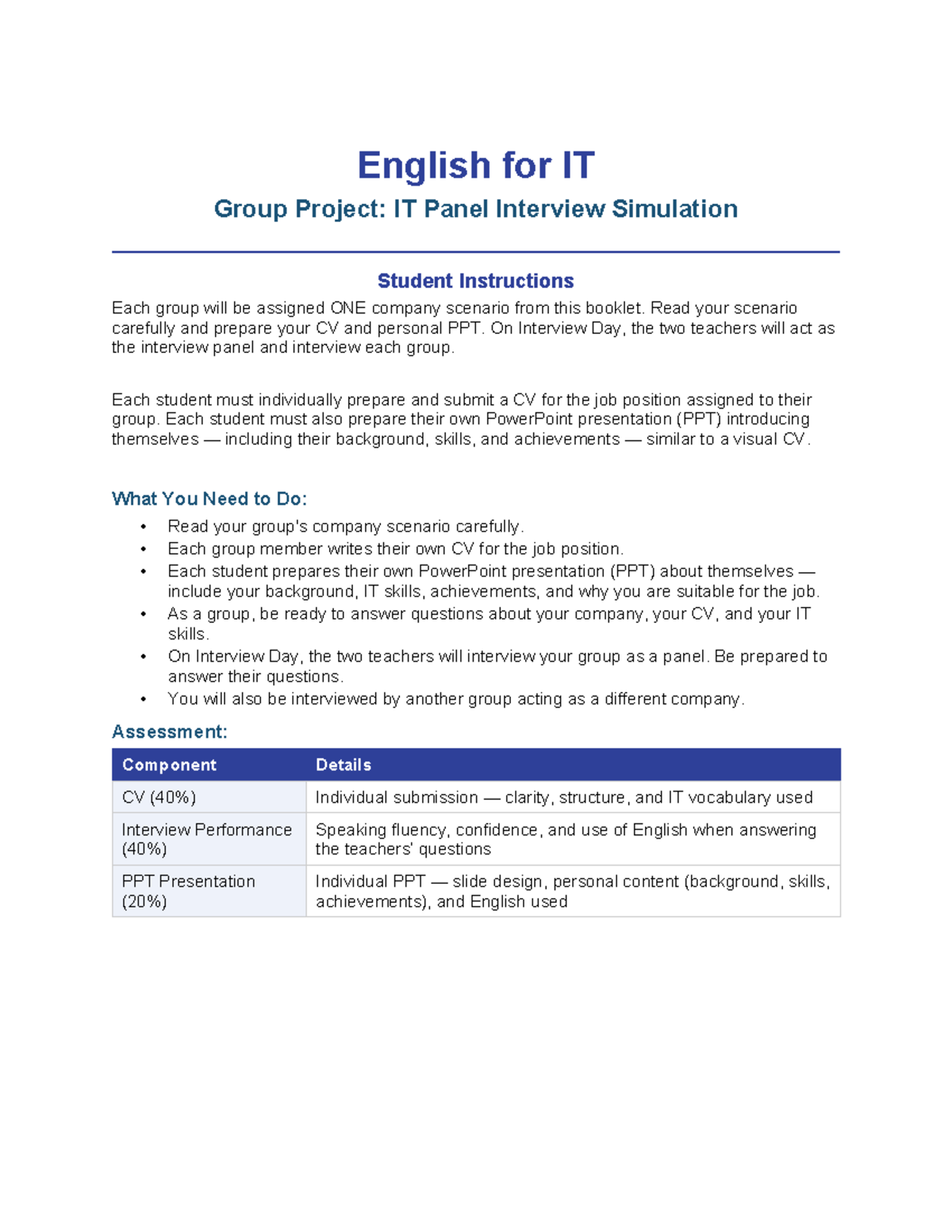 IT Panel Interview Project: Group Instructions for IT Project Assistant ...