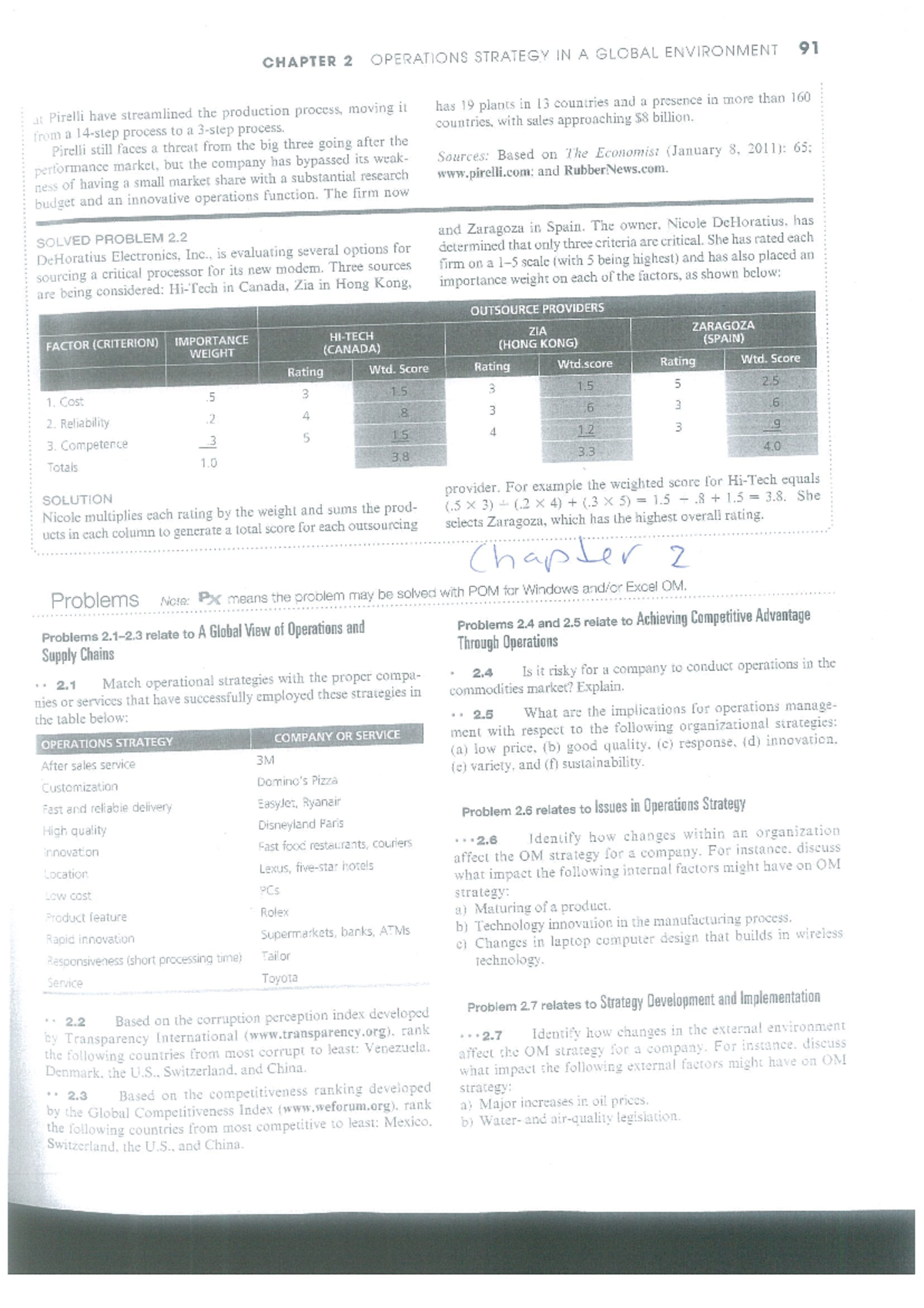 MG202 Chapter 2 - Detailed Mid-Semester Test Q&A for Revision - Studocu
