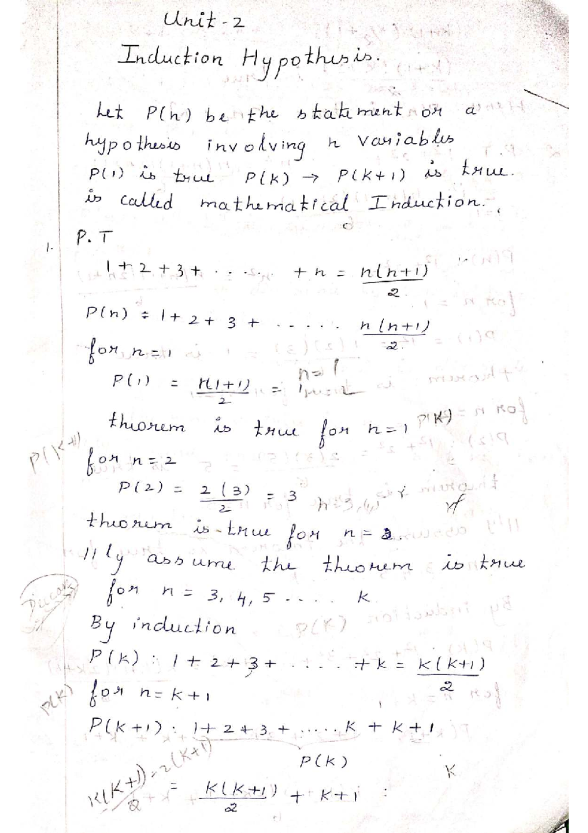 Unit 2: Induction Hypothesis and Theorems in Mathematics - Studocu