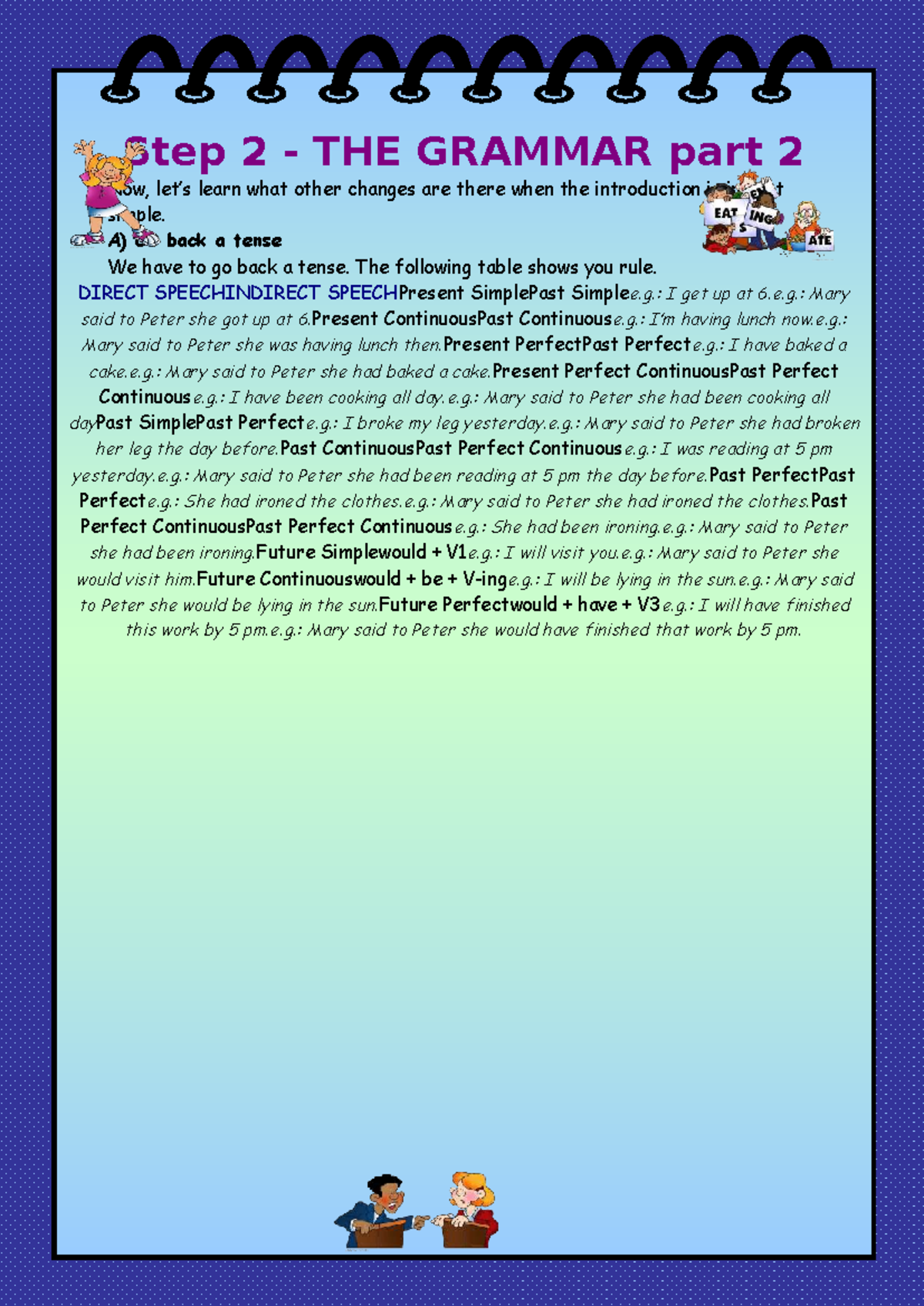 5152 Reported Speech: Step 2 - Grammar Part 2 Guide - Studocu