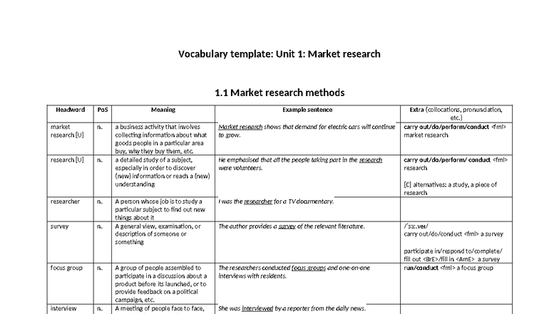 U1 Vocabulary Template: Market Research Methods and Analysis - Studocu