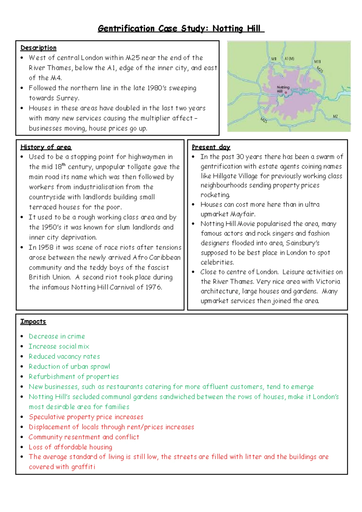Notting Hill Case Study - Gentrification Case Study: Notting Hill ...