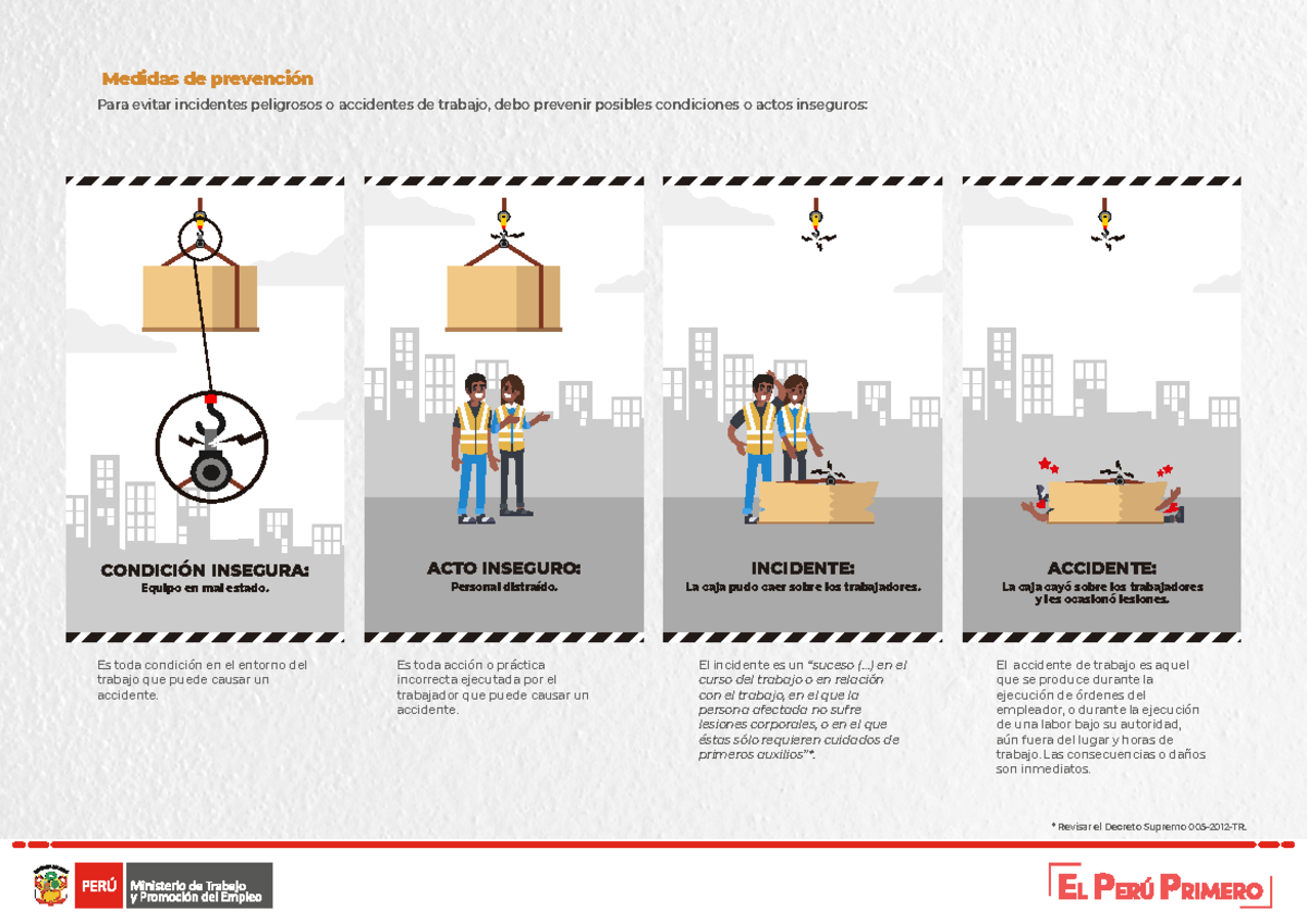 Infografia 2 Prevención Parte 2 - CONDICIÓN INSEGURA: ACTO INSEGURO ...