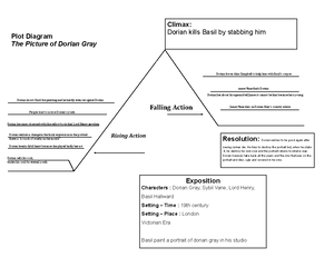 Argumentative Essay Checklist - Argumentative Essay Self-edit checklist ...