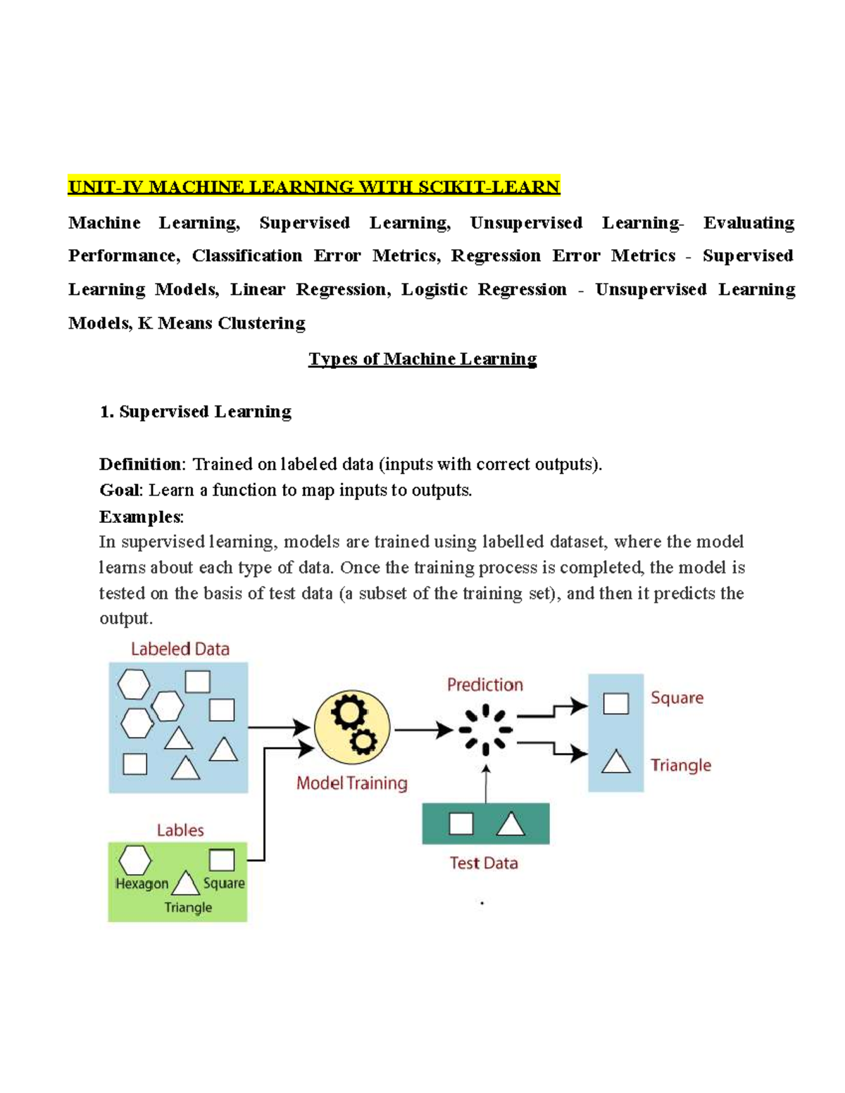 MACHINE LEARNING - Comprehensive Notes on Supervised & Unsupervised ...