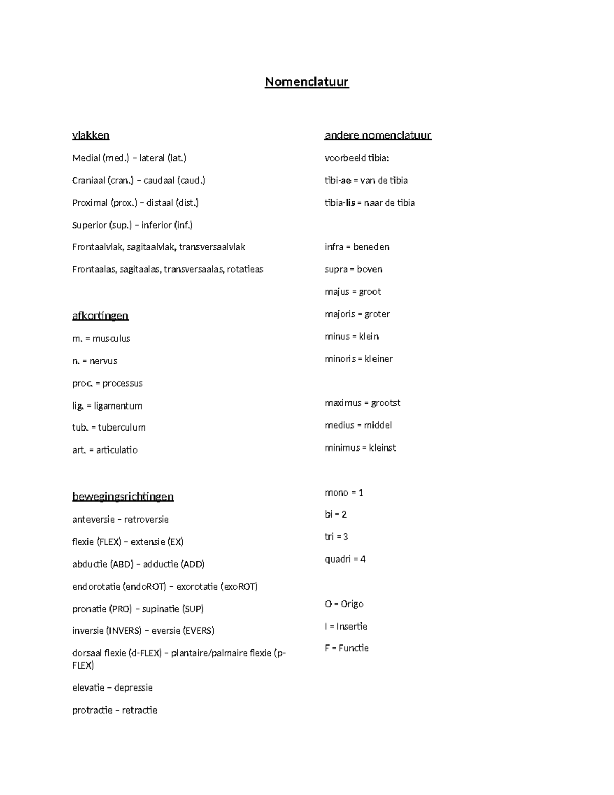 AIV Nomenclatuur Basis: Begrippen en Afkortingen in Anatomie - Studeersnel