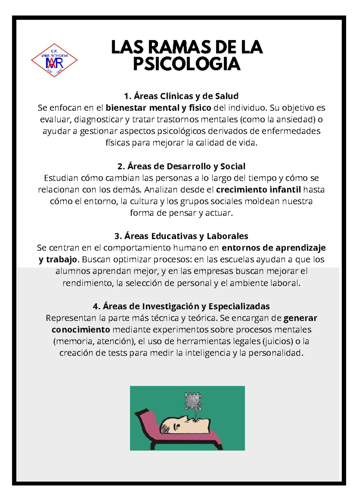 LAS RAMAS DE LA PSICOLOGÍA: Áreas Clínicas, Sociales y Educativas - Studocu