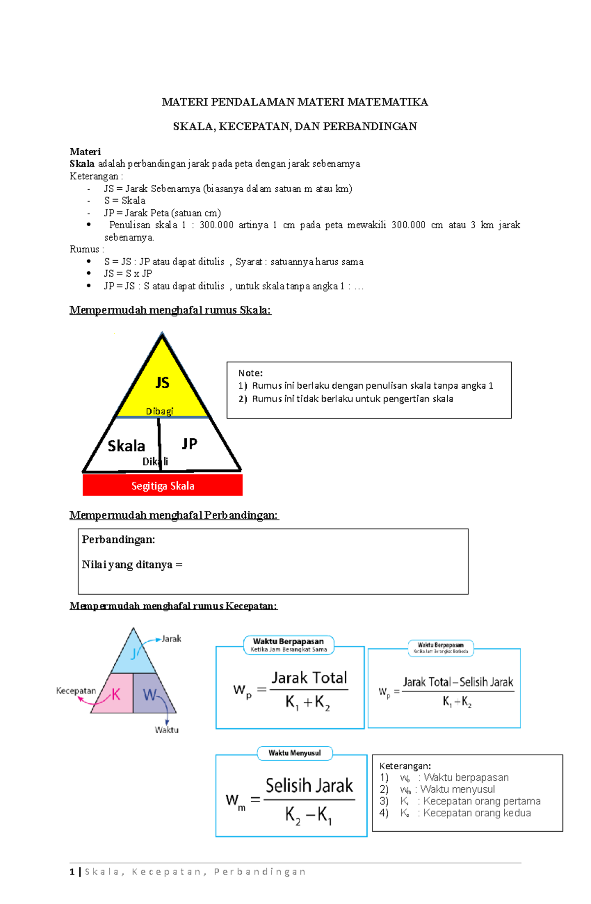 Ringkasan Materi SKALA dan Perbandingan - Matematika 101 - Studocu