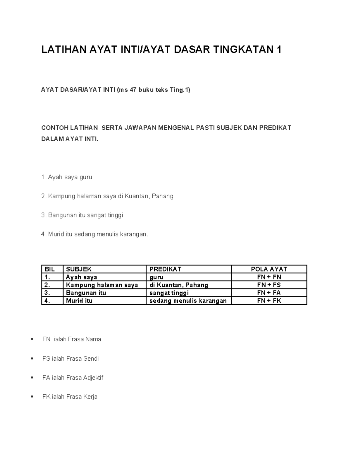 LATIHAN AYAT INTI & PREDIKAT TINGKATAN 1 - CONTOH & JAWAPAN - Studocu