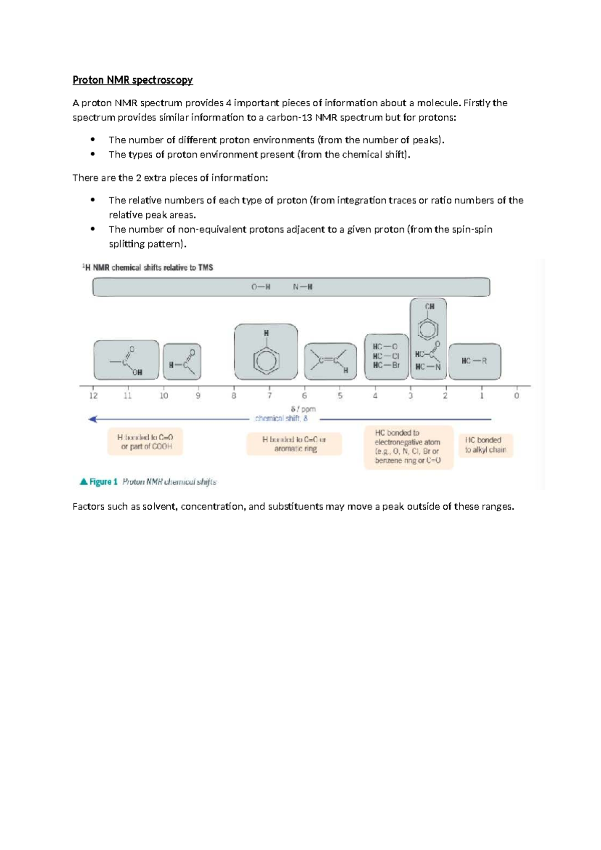 Proton NMR Spectroscopy: Key Insights and Analysis - Studocu
