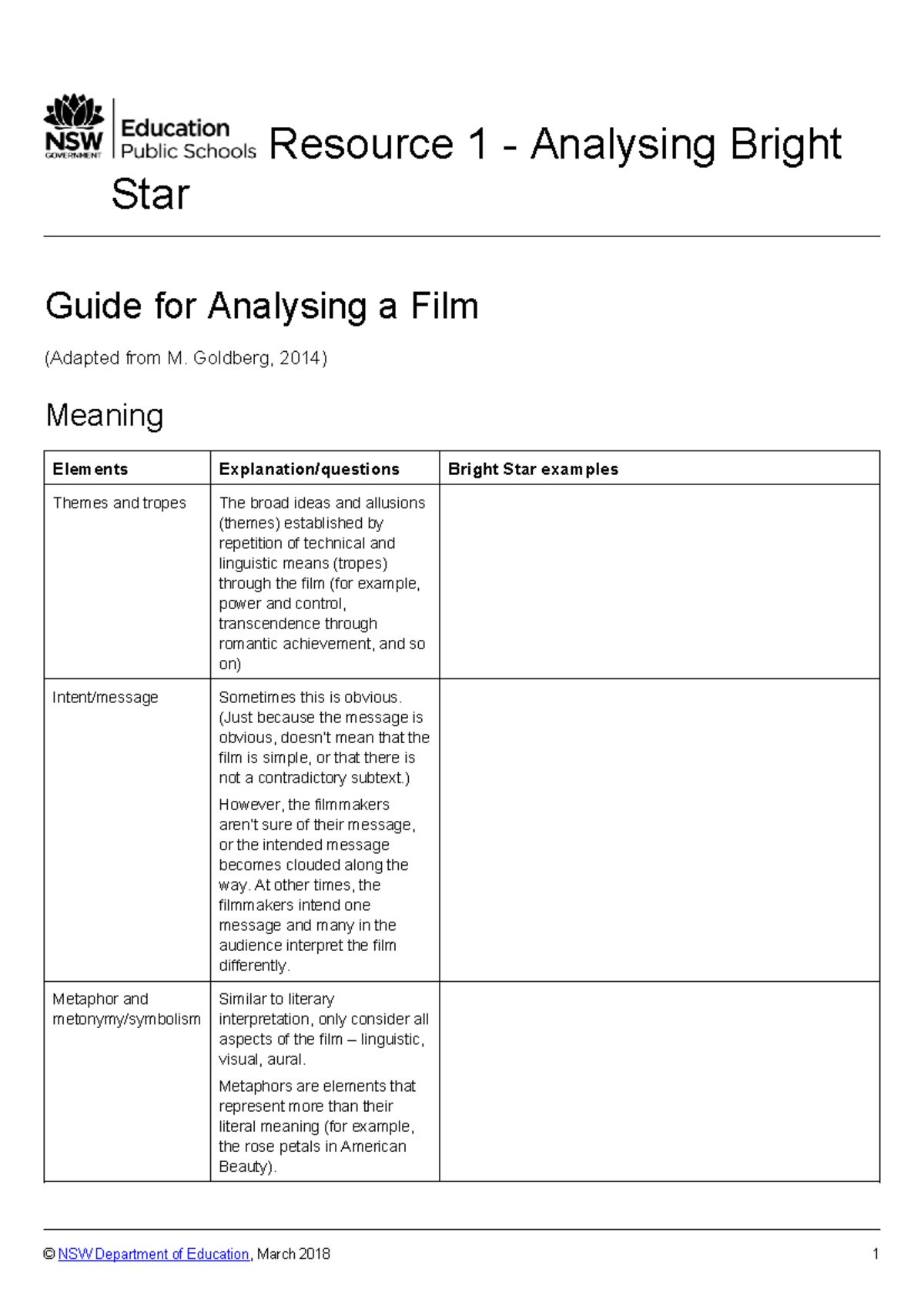 Advanced English S6: Analysing John Keats' "Bright Star" Resource 1 ...