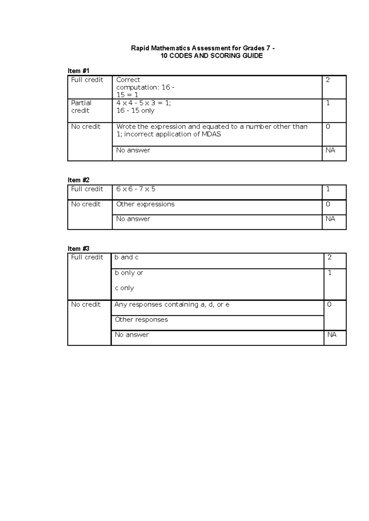 RMA G7-G10 Scoring Guide: Rapid Math Assessment Insights - Studocu