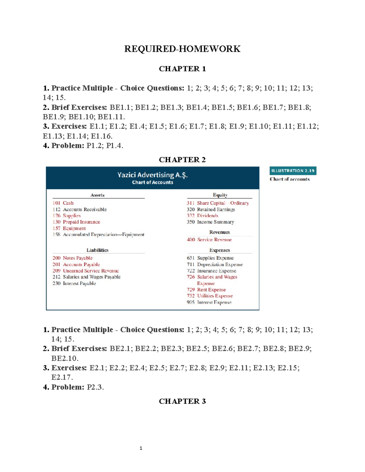 Required- Homework - 1 REQUIRED-HOMEWORK CHAPTER 1 Practice Multiple ...