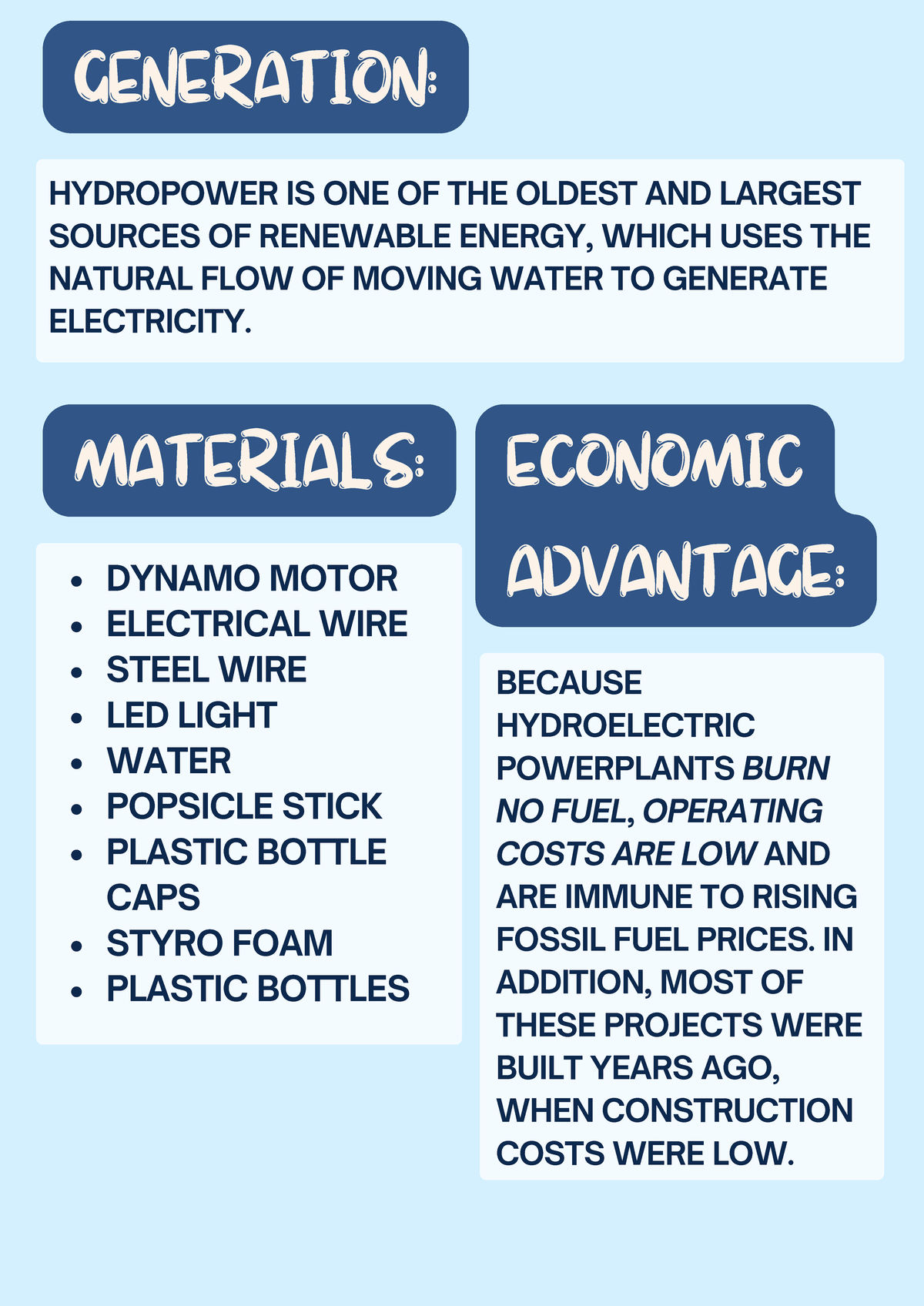 Blue Illustrative Save Water Campaign Poster - DYNAMO MOTOR ELECTRICAL ...