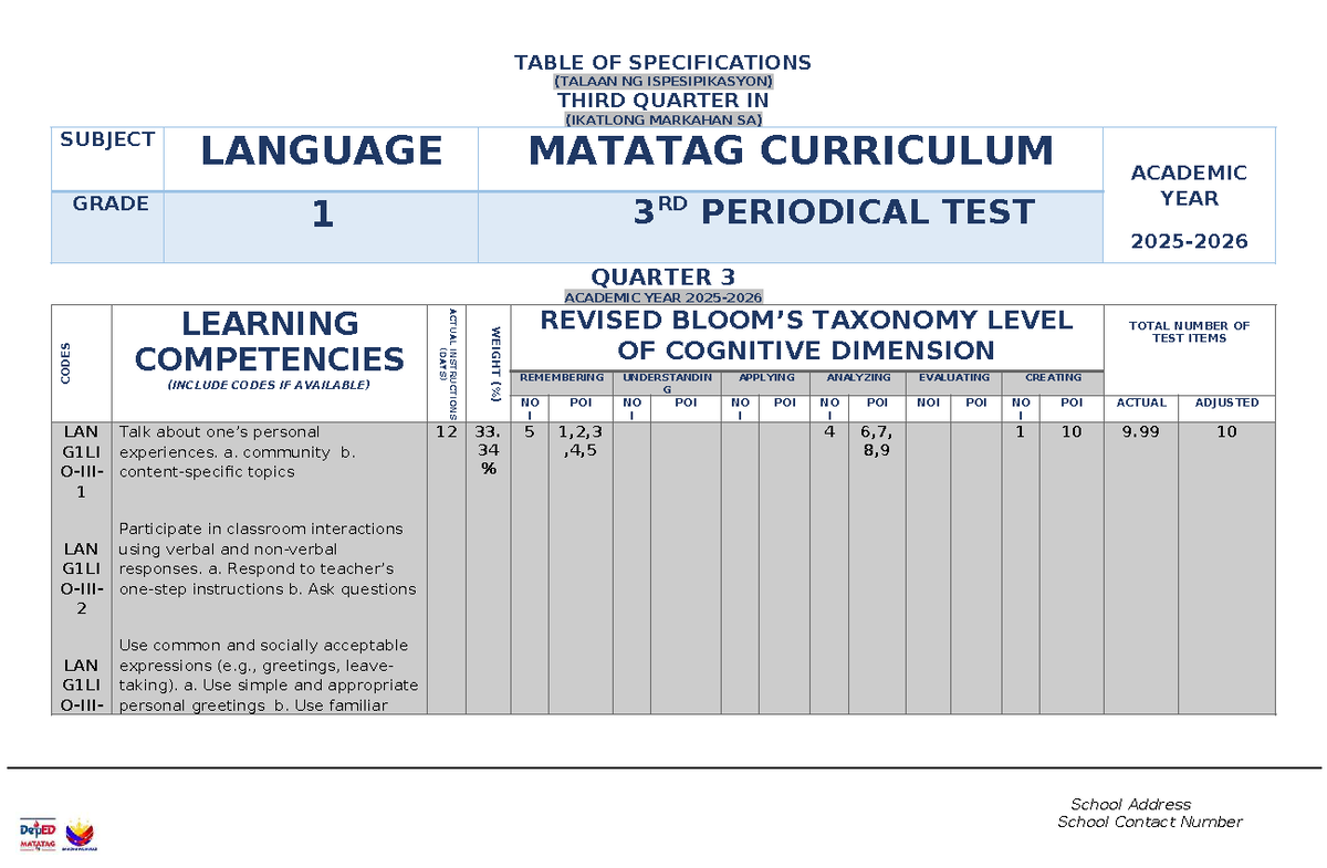 Language 1 (Matatag) - 3rd Periodical Test Specifications 2025-2026 ...