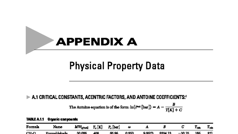 Appendix A: Critical Constants and Antoine Coefficients Data - Studocu