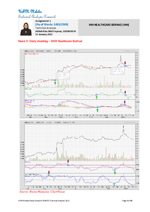group project csc121 (uitm) - GROUP PROJECT REPORT TEAM MEMBERS : CLASS GROUP : CS DATE : 2 ...