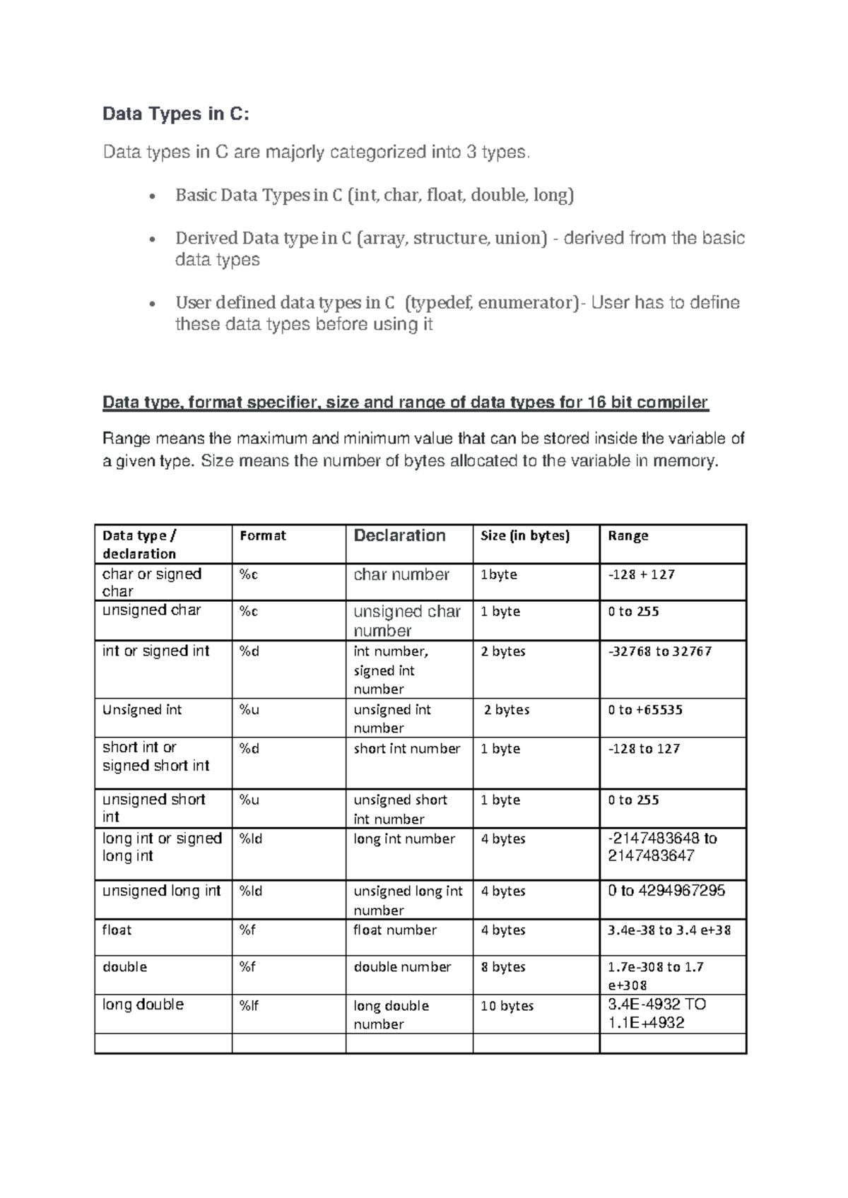 PPS Unit 1 - Lecture Notes on Data Types and Basic Concepts in C - Studocu