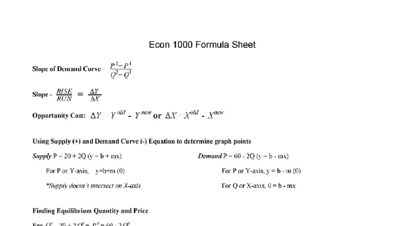 Econ 101: Demand & Supply Curve Formula Sheet - Studocu