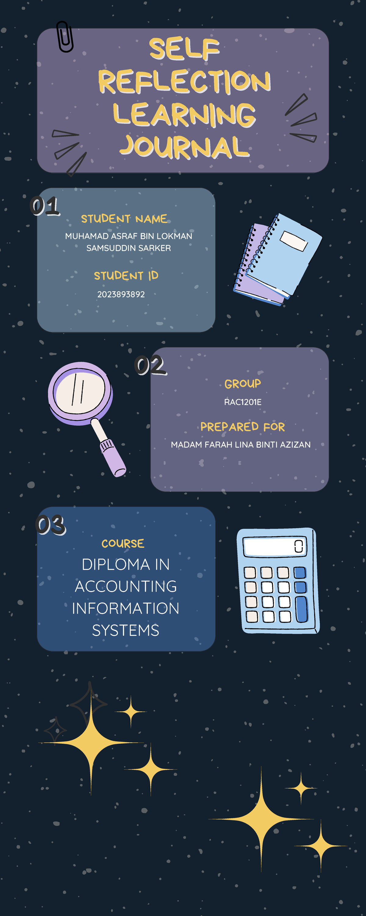 MGT Individual Assignment - SELFSELF REFLECTION REFLECTION LEARNING ...