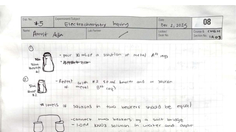 Flowchart for Lab 5: Electrochemistry Inquiry (CHEM) - Studocu
