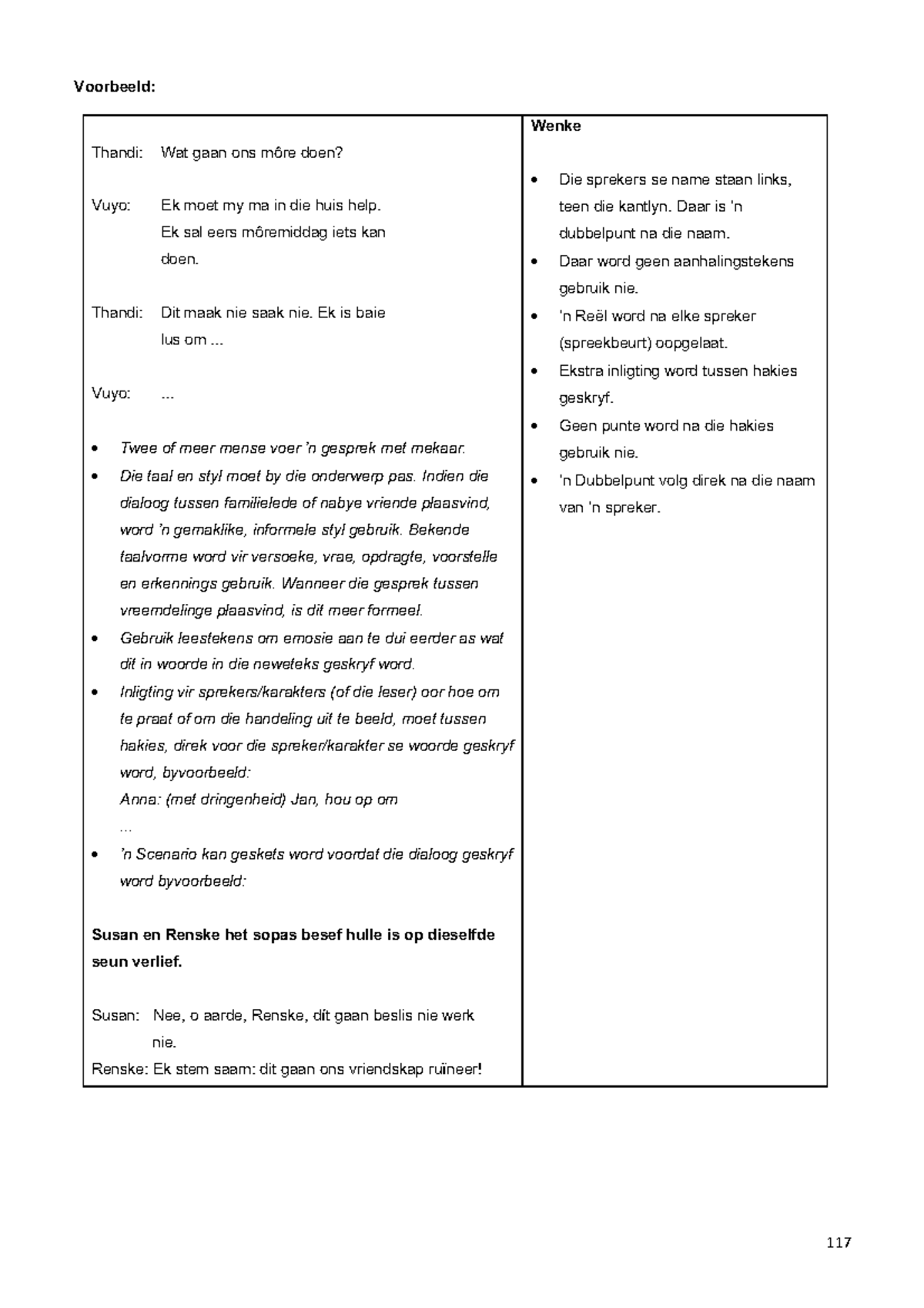 Afrikaans Dialogues - Analysis and Interpretation Guidelines - Studocu