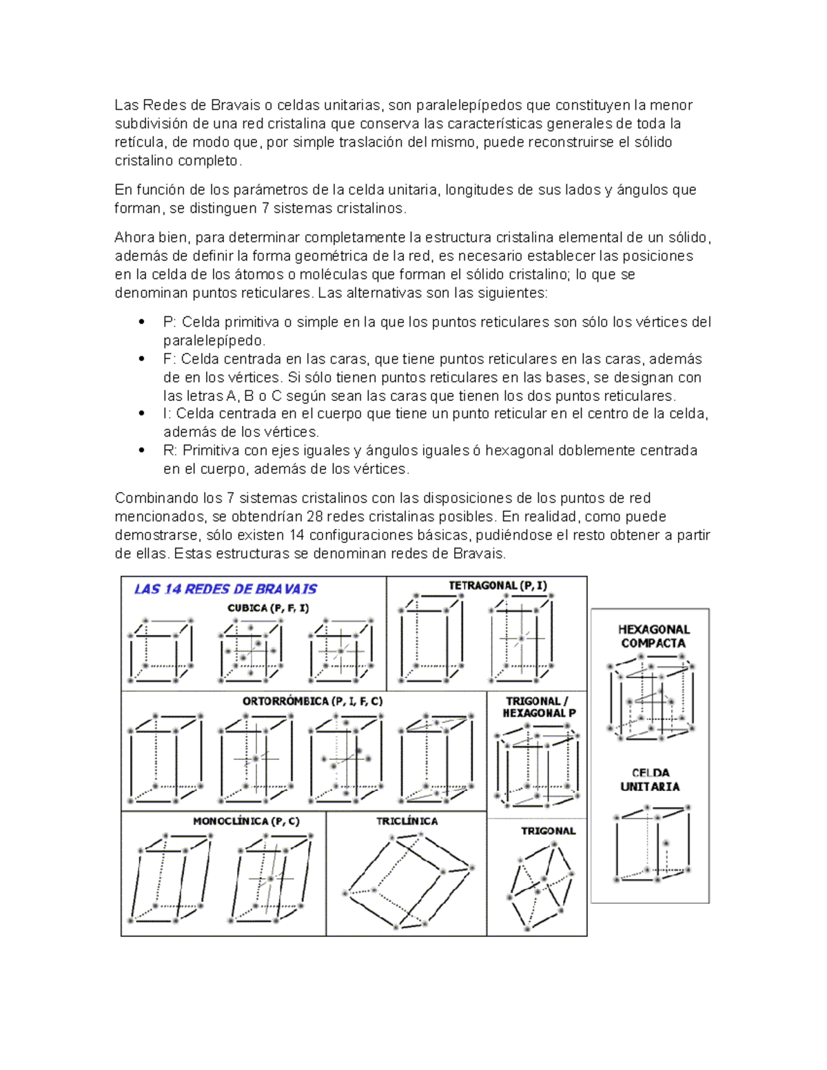 Redes de bravai , propiedades de los materiales - Las Redes de Bravais ...