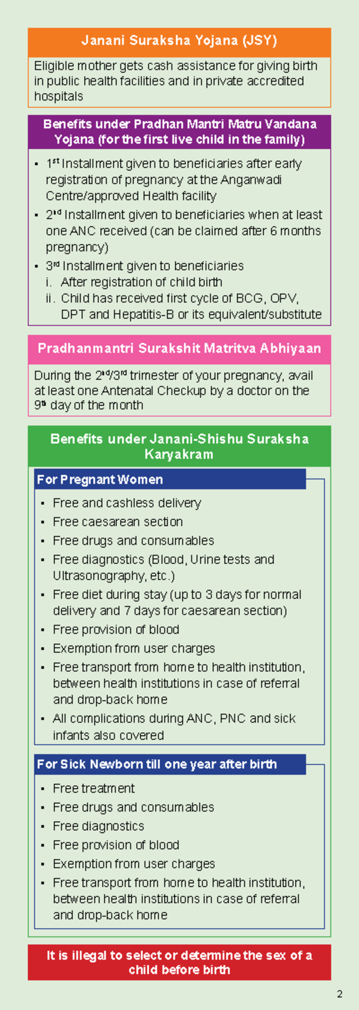 MCP Card: Maternal & Child Protection Guidelines for JSY & PMMVY - Studocu