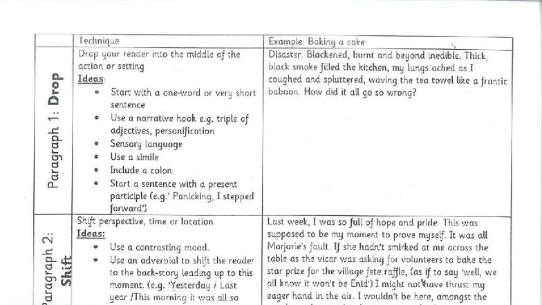 AQA Language Paper 1: Creative Writing Techniques for Baking Disasters ...