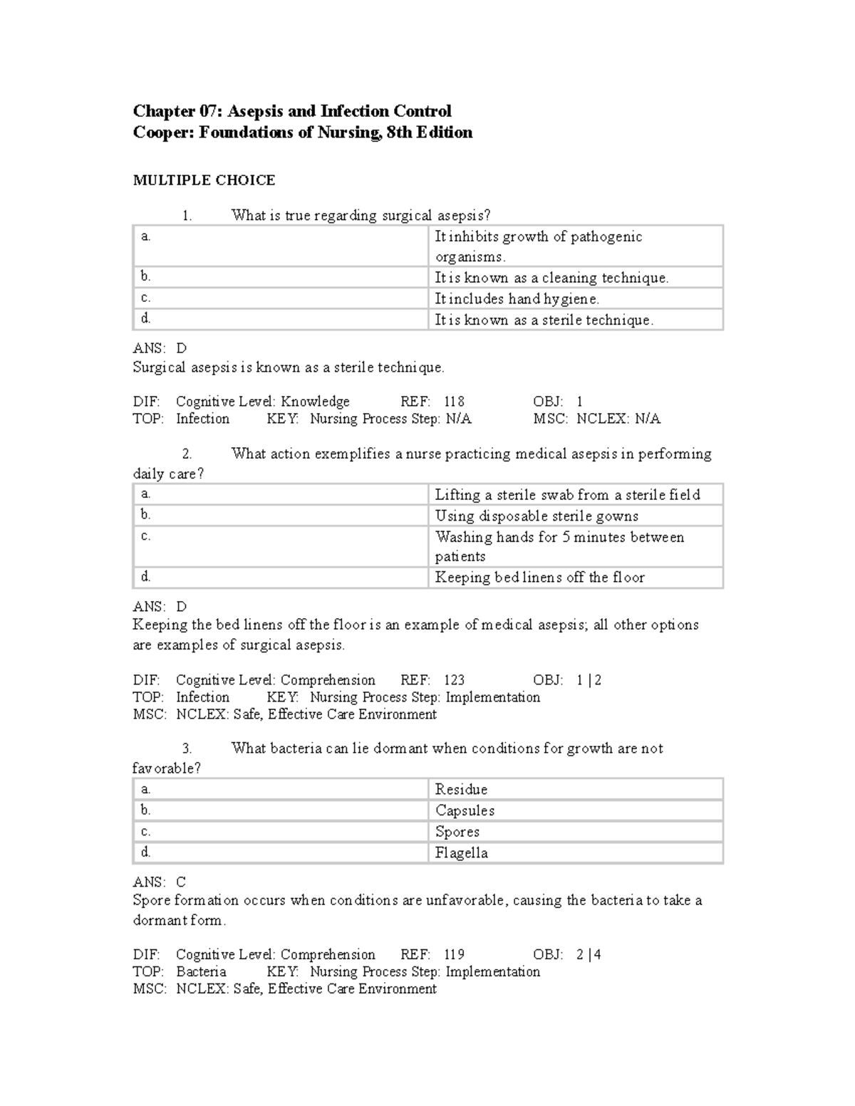 7 Nclex Practice Questions - Chapter 07: Asepsis and Infection Control ...