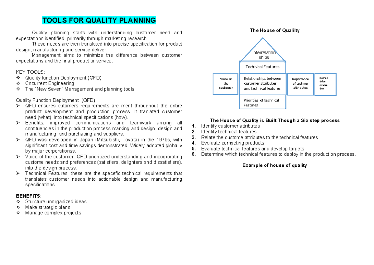 RQM Final Exam Review: Tools for Quality Planning and Management - Studocu
