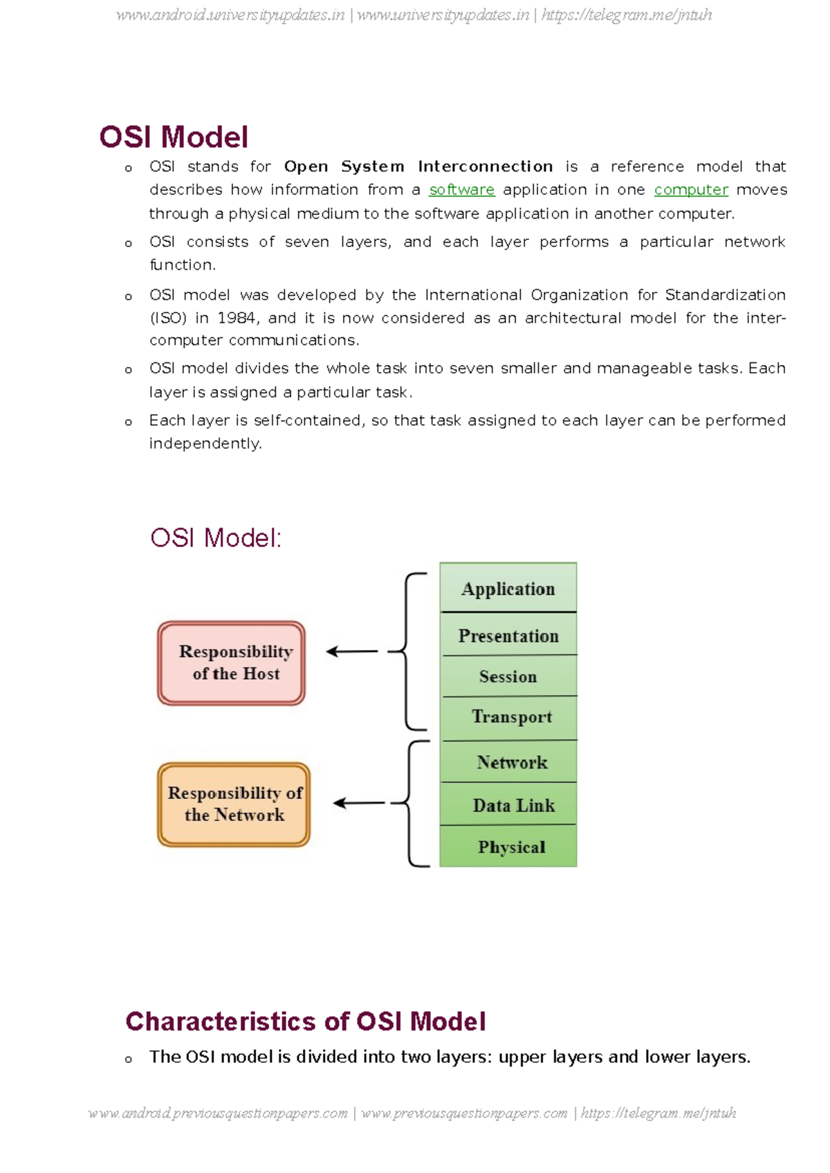 CN UNIT-I: Understanding the OSI Model and Its Layers - Studocu