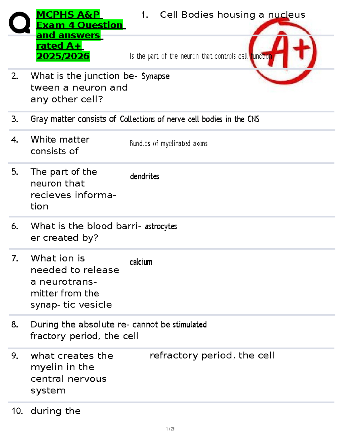 MCPHS A&P Exam 4: Neuron Structure and Function Review - Studocu