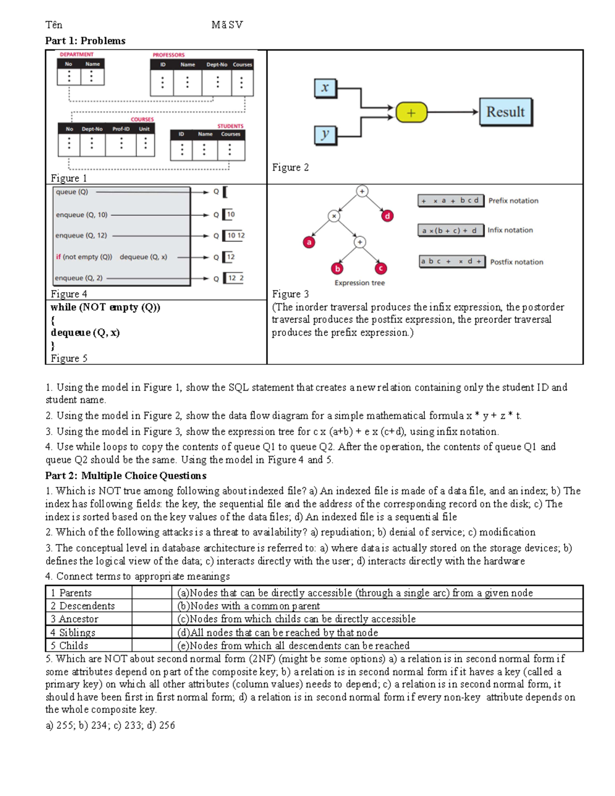 CSI104-PT3-1922: SQL & Data Structure Problem Set and MCQs - Studocu