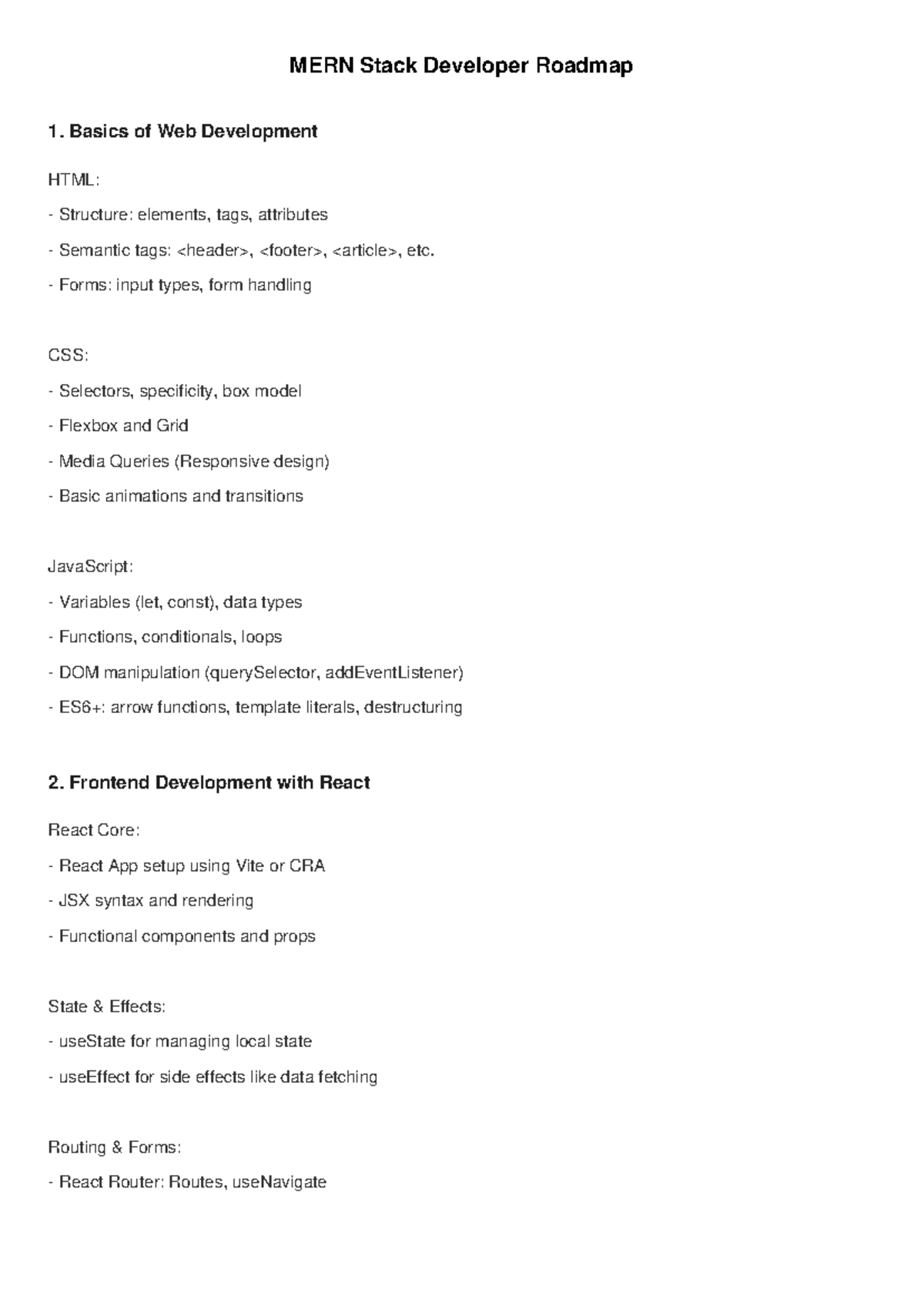 MERN Stack Developer Roadmap: Comprehensive Guide to Web Dev Basics ...