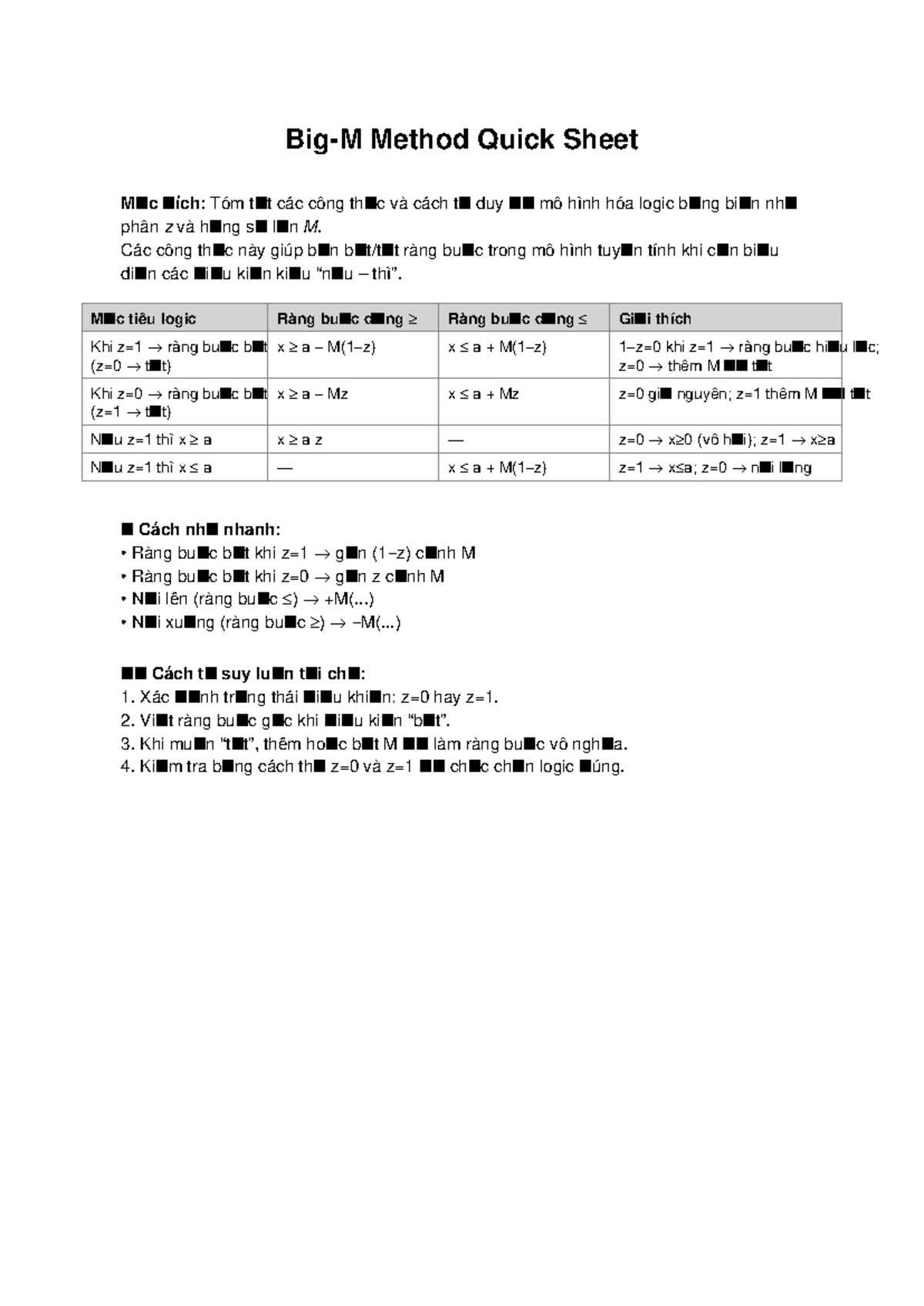 Big M Quick Sheet - abc - Big-M Method Quick Sheet Mnc ních: Tóm tnt ...