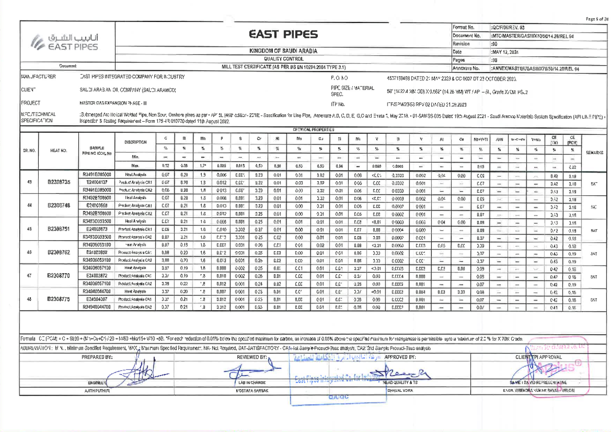 MTC for 56''X14" Pipe - Quality Control Report (ME 2024) - Studocu
