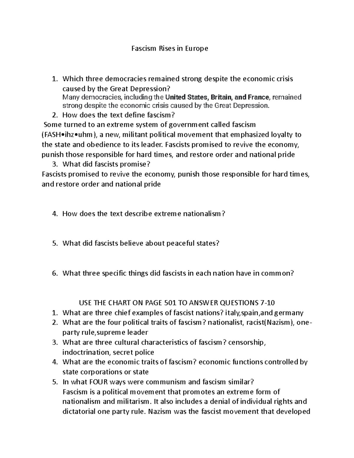 FASC-101: The Rise of Fascism in Europe - Key Concepts & Insights - Studocu