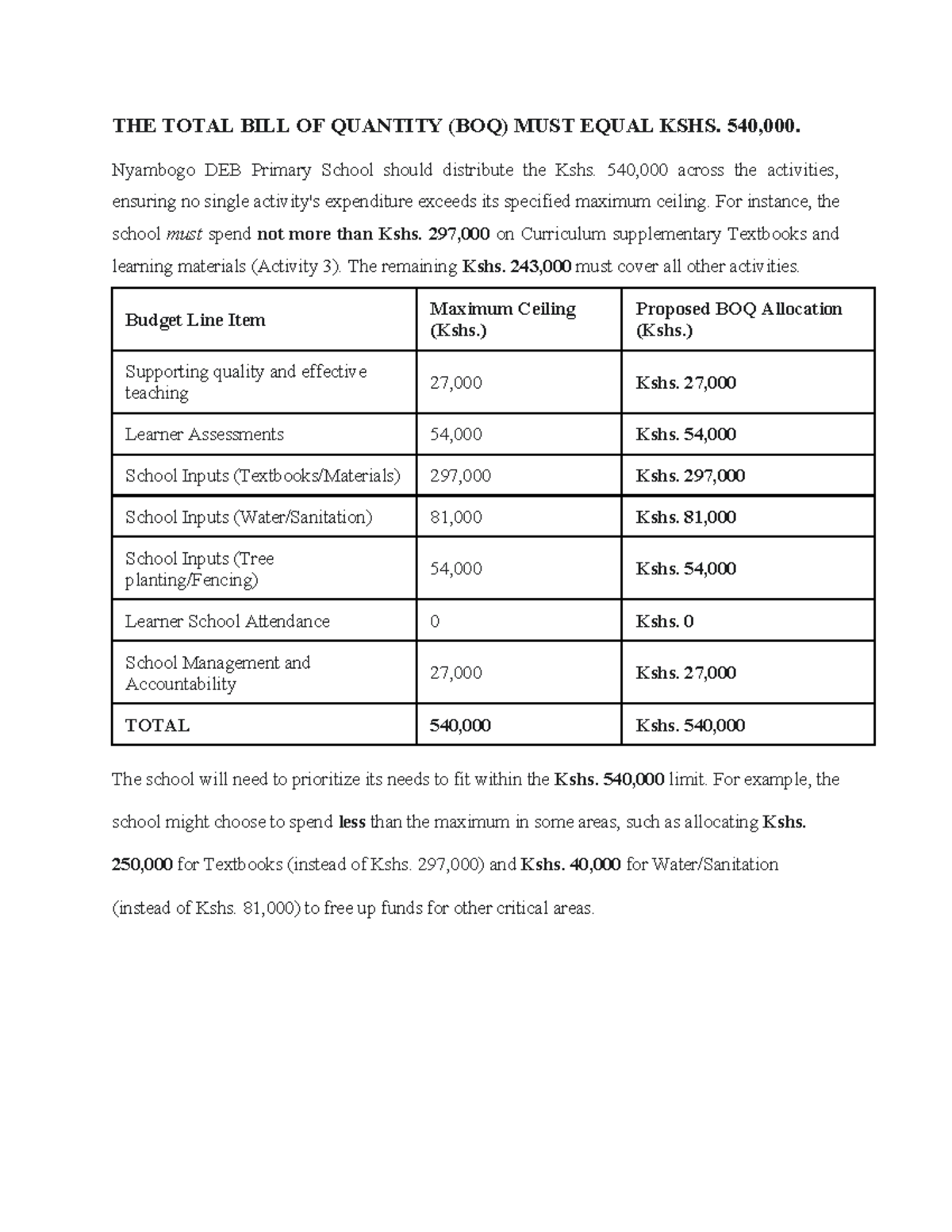 Total Bill of Quantity (BOQ) Allocation for Nyambogo DEB School - Studocu