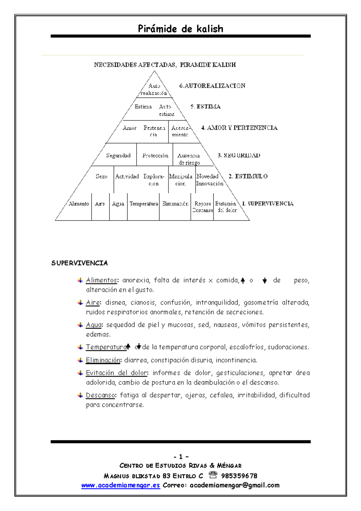 Notas sobre la Pirámide de Kalish: Supervivencia y Estímulo - Studocu