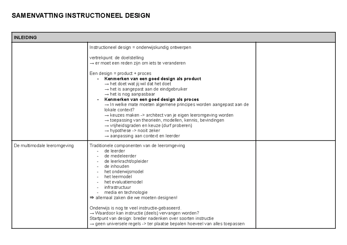 Regulatieve cyclus Strien - REGULATIEVE CYCLUS VAN STRIEN Figuur 1 De ...