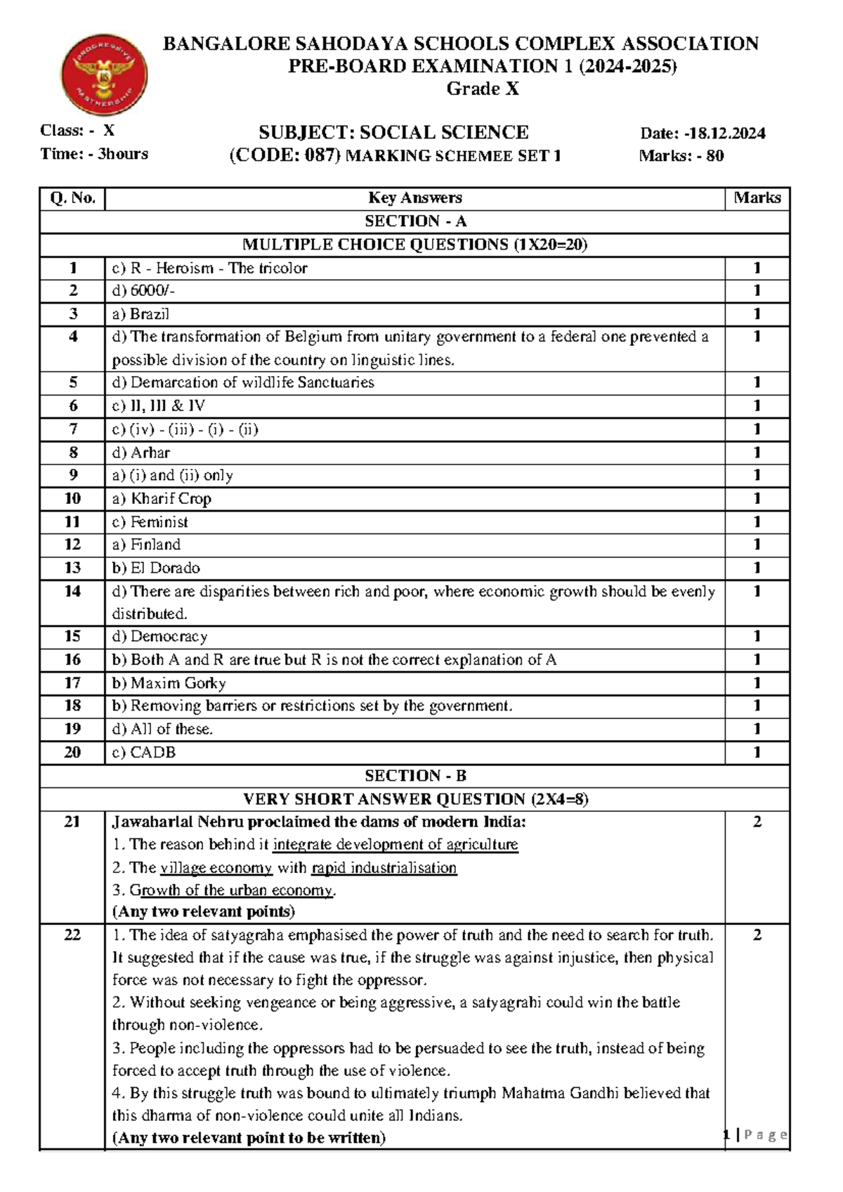 Class X Social Science Exam (Code: 087) Set 1 Marking Scheme - Studocu