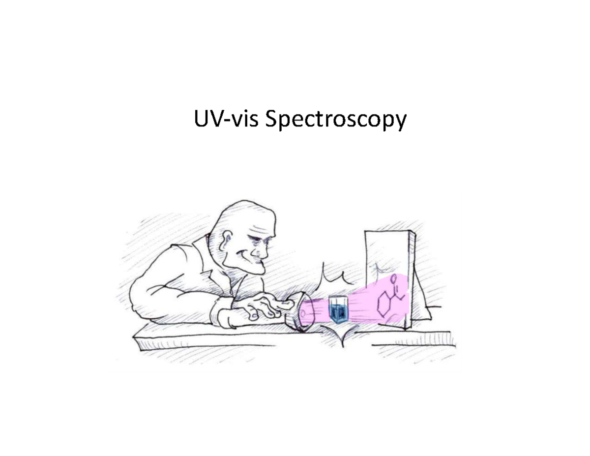 Chem 14C Organic Chemistry - Part 7: UV-Vis Spectroscopy Insights - Studocu
