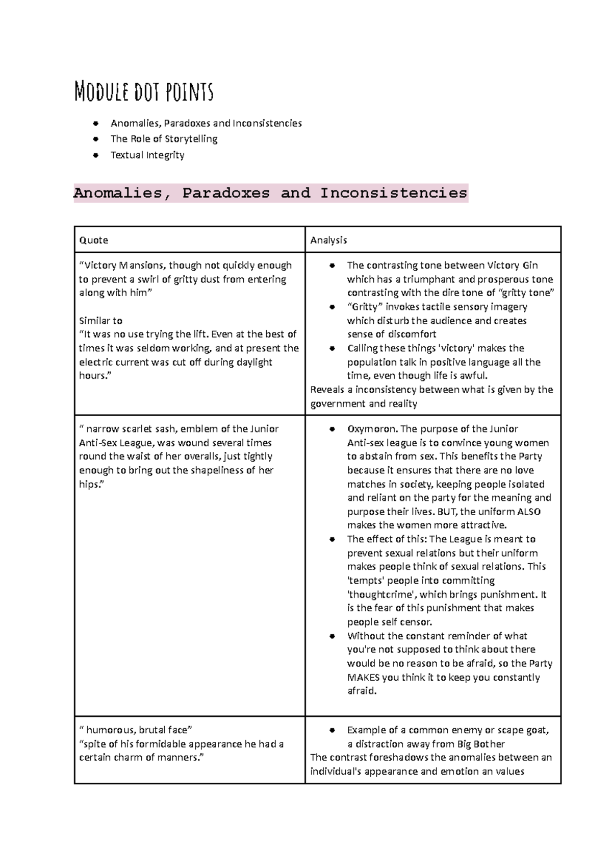 1984 - Essay Notes on Anomalies, Paradoxes, and Storytelling - Studocu