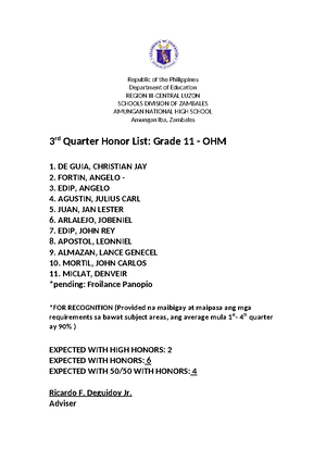 PPST - PPST-Module 17 - Learner-centered environment - ####### MODULE ...