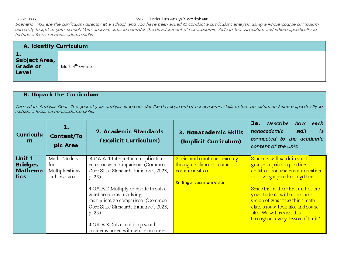 Curriculum Analysis Worksheet D630 Task 1 - Scenario: You are the curriculum director at a ...