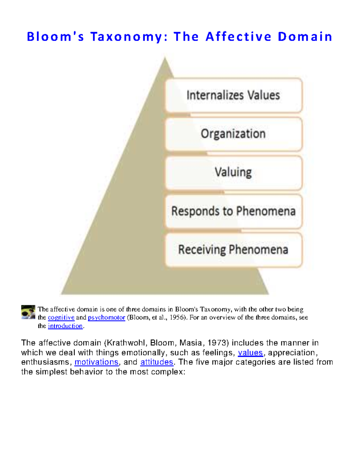 Chapter 3 - Exploring the Affective Domain in Bloom's Taxonomy - Studocu